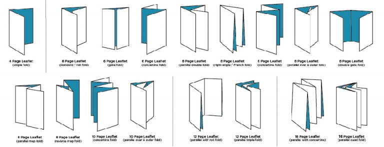 Flyers (Leaflet) - BOOK PRINTING SERVICES MALAYSIA